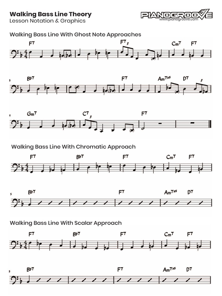2 Walking Bass Line Theory | PDF
