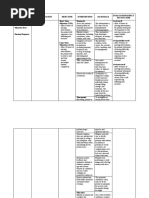 Nursing Care Plan Urinary Tract Infection (UTI) | PDF | Urinary Tract ...