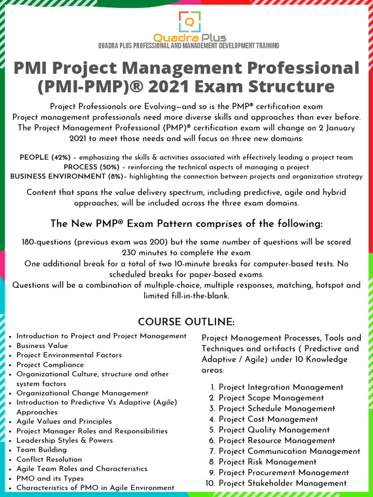 PMP-2021 Exam Structure | PDF | Project Management Professional ...