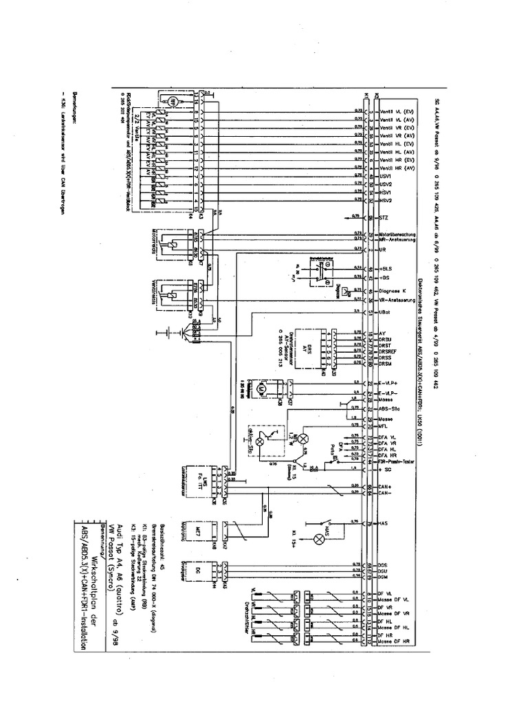 Audi Sistema ABS-ESP 5.3 WSG | PDF