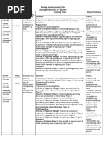 MELC EsP - Grade 9 | PDF