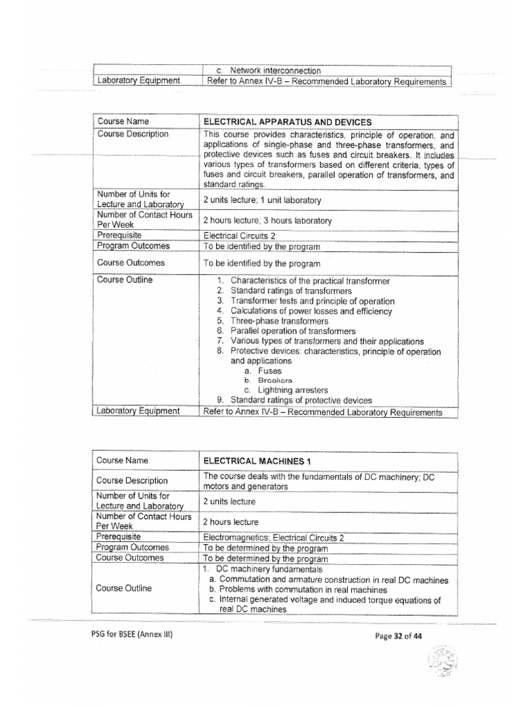 Electrical Apparatus and Devices | PDF