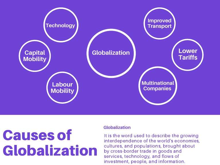 Causes of Globalization | PDF