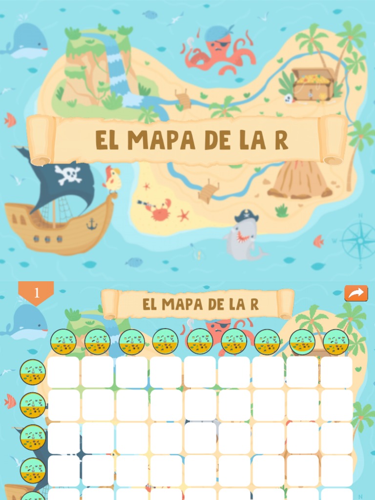 El Mapa de La R | PDF