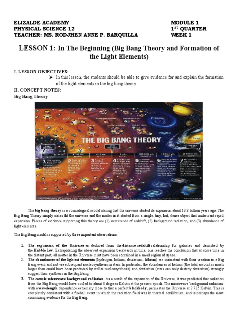 Forming the Foundations: An In-Depth Exploration of Big Bang ...