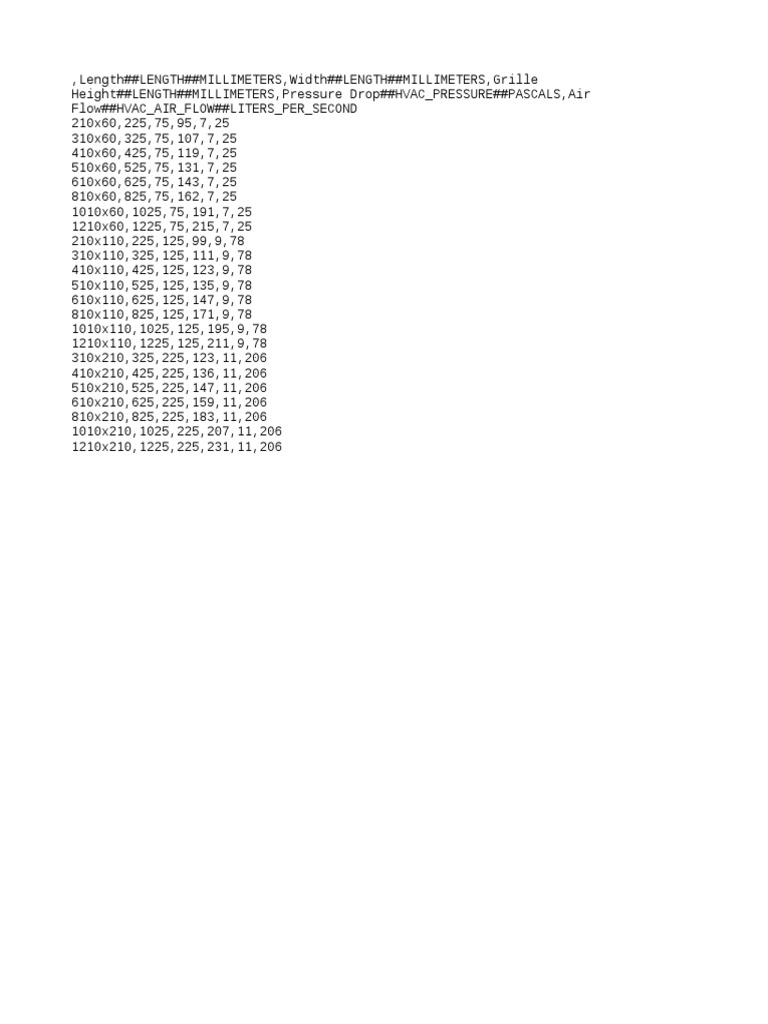 M - Supply Grille Eeeee - Single Deflection - Rectangular Face ...