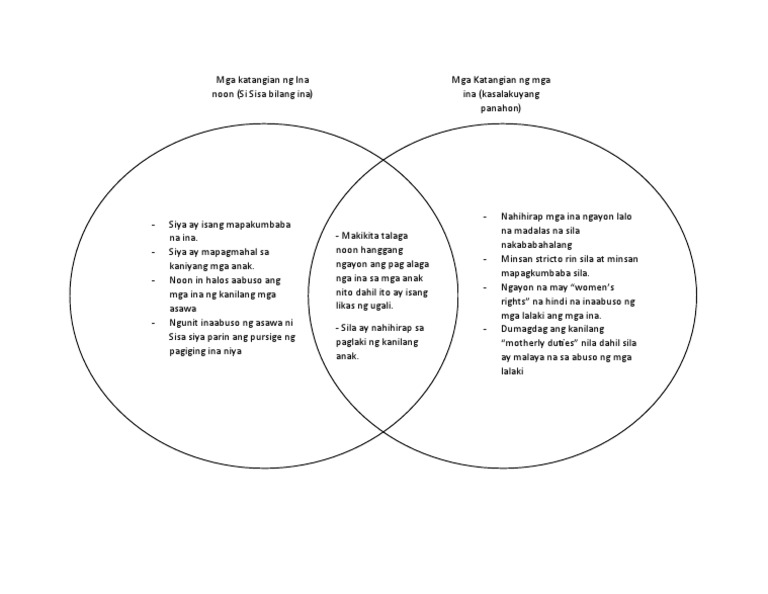Filipino VennDiagram SUPERIO | PDF