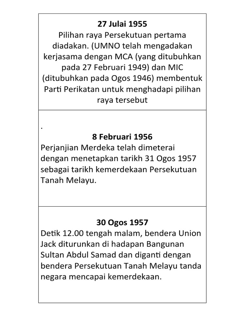 Kronologi Kemerdekaan | PDF