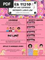 Ra No. 11210 | PDF | Parental Leave | Childbirth