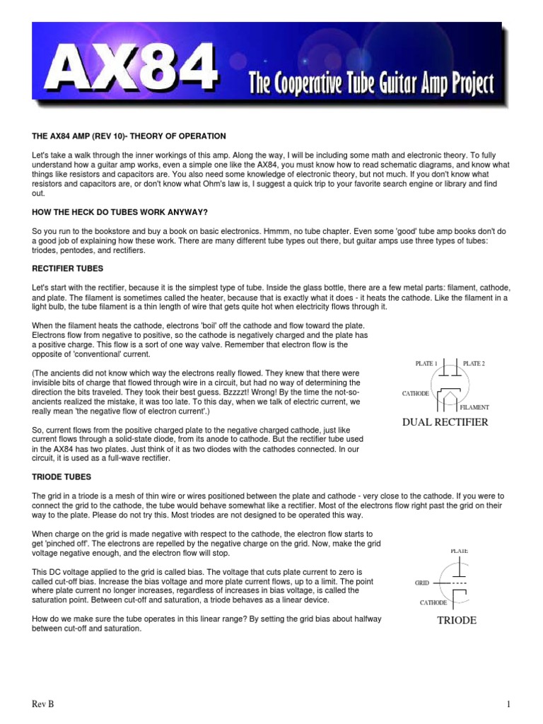 AX84 Theory - Ax84 - m35 | PDF | Vacuum Tube | Amplifier