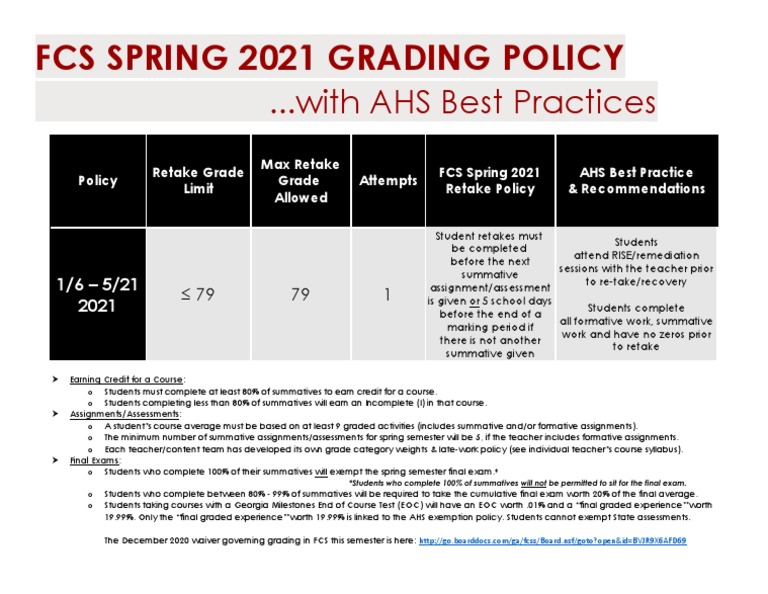 Spring 2021 Grading Policy Summarized For Parents Students Final 1 19 | PDF