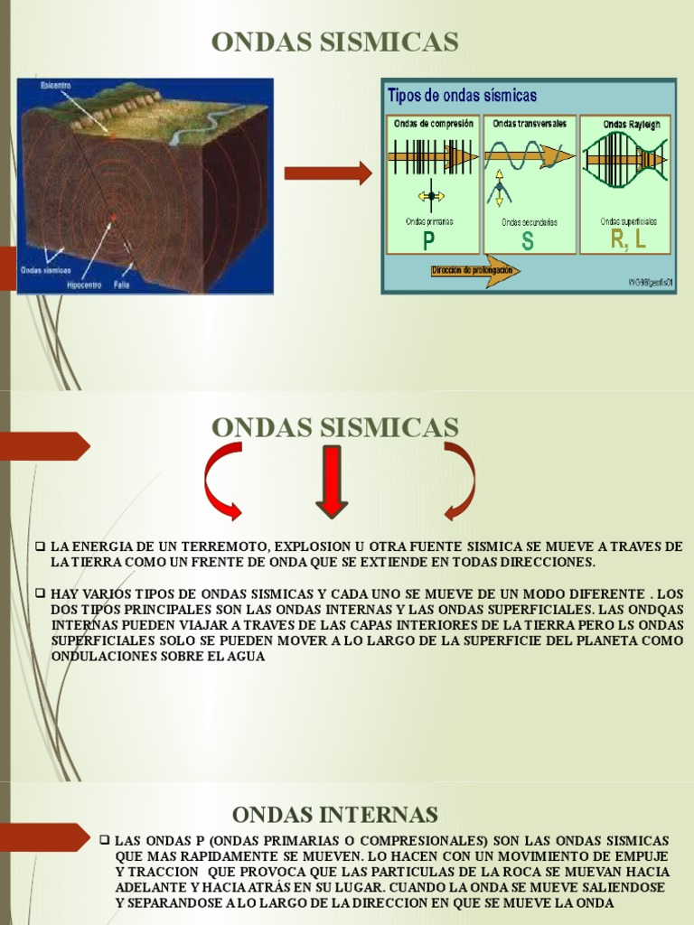 Ondas Sismicas | PDF | Olas | Fenomeno fisico