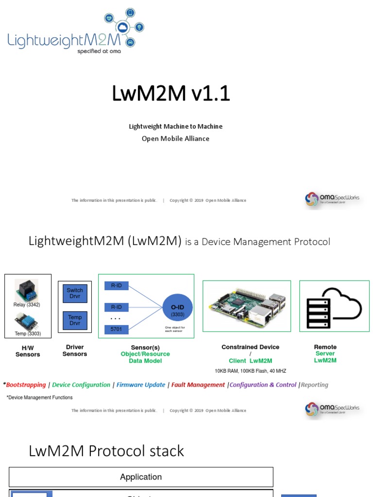 Lwm2M V1.1: Open Mobile Alliance | PDF | Information Technology ...
