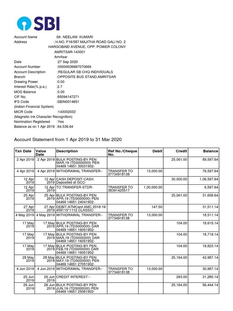 Account Statement From 1 Apr 2019 To 31 Mar 2020: TXN Date Value Date Description Ref No./Cheque ...