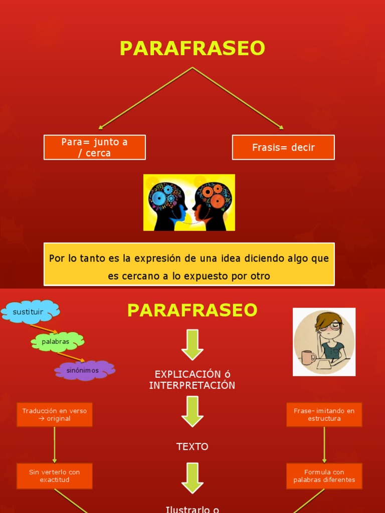 Características y Tipos de Parafraseo | PDF | Science | Ciencia y ...