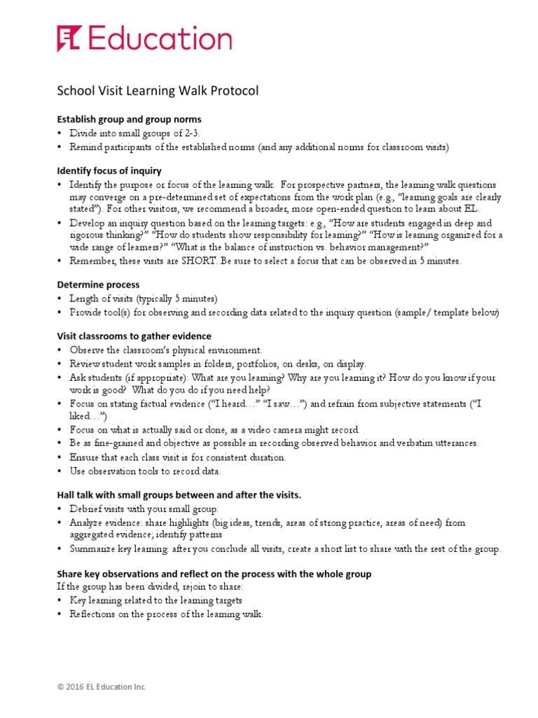 School Visit Learning Walk Protocol: Establish Group and Group Norms ...