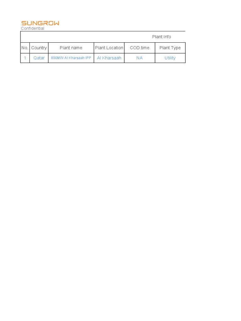 800MW Al Kharsaah IPP Plant Details | PDF