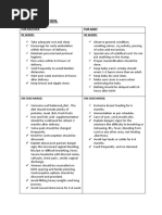 NVD Nursing Diagnosis | PDF | Breastfeeding | Childbirth