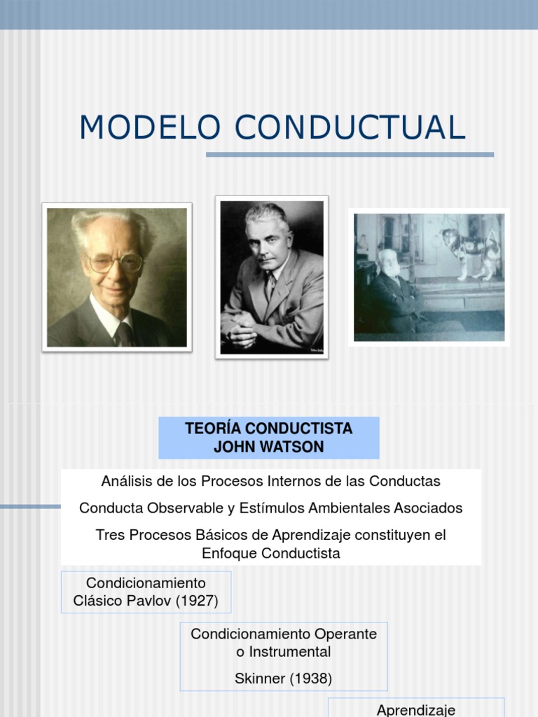 Modelo Conductual | PDF | Comportamiento | Aprendizaje