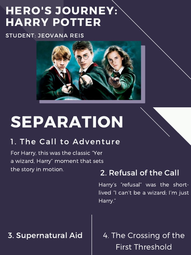 Hero's Journey - Harry Potter | PDF | Harry Potter | Harry Potter Universe