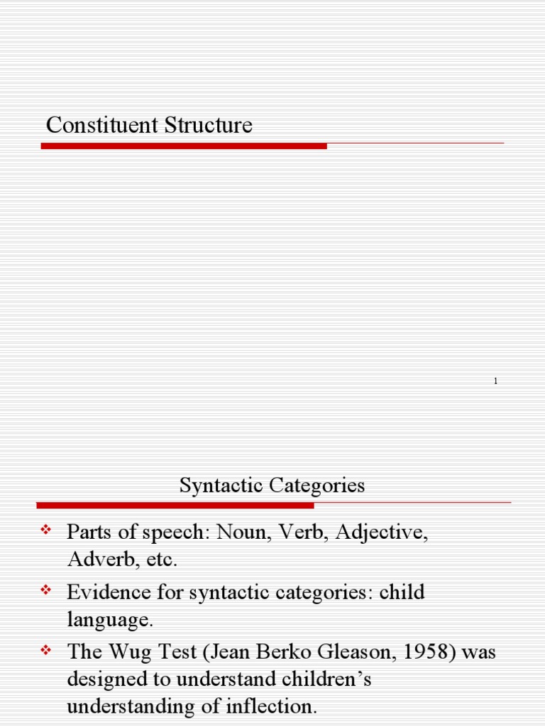 Constituent Structure-1 K3 | PDF | Phrase | Part Of Speech