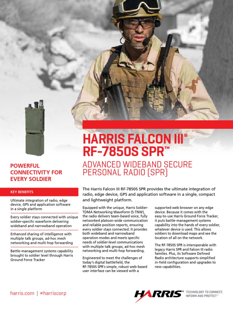 Harris Falcon Iii RF-7850S SPR: Advanced Wideband Secure Personal Radio ...