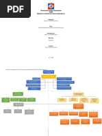 Mapa del Campus EAFIT y Servicios | PDF | Science | Educación avanzada