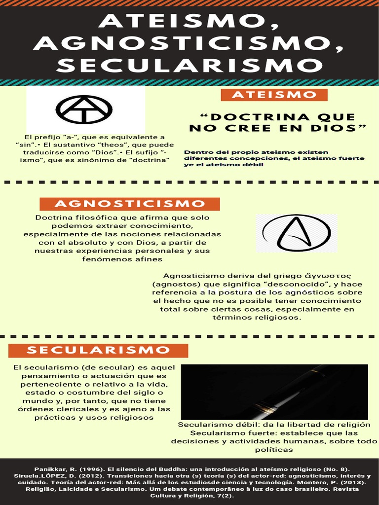 Infografias | PDF | Agnosticismo | Ateísmo