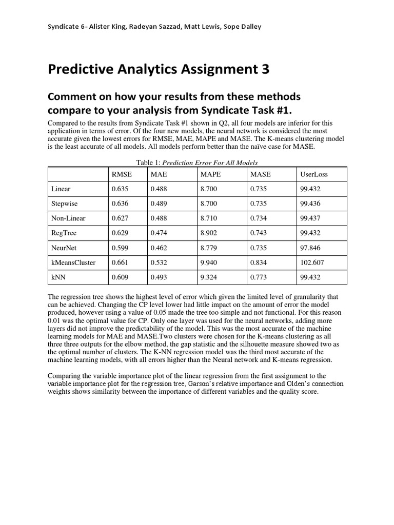 Syndicate 6 - Assignment 3 | PDF | Errors And Residuals | Regression Analysis