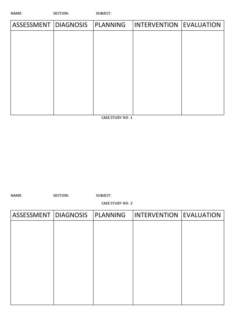 Assessment Diagnosis Planning Intervention Evaluation: Name: Section ...