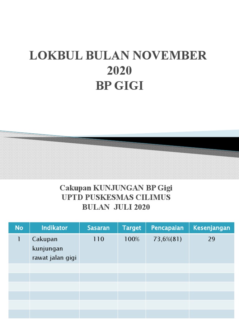 Lokbul November 2020 | PDF