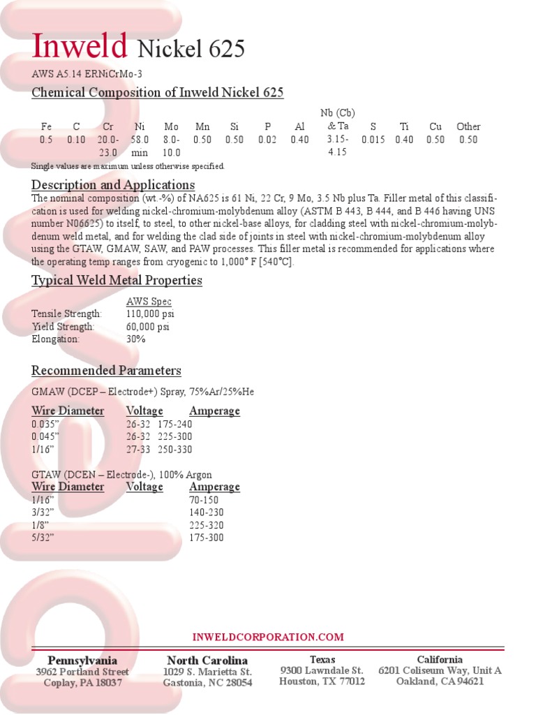 NA 625 Data Sheet | PDF