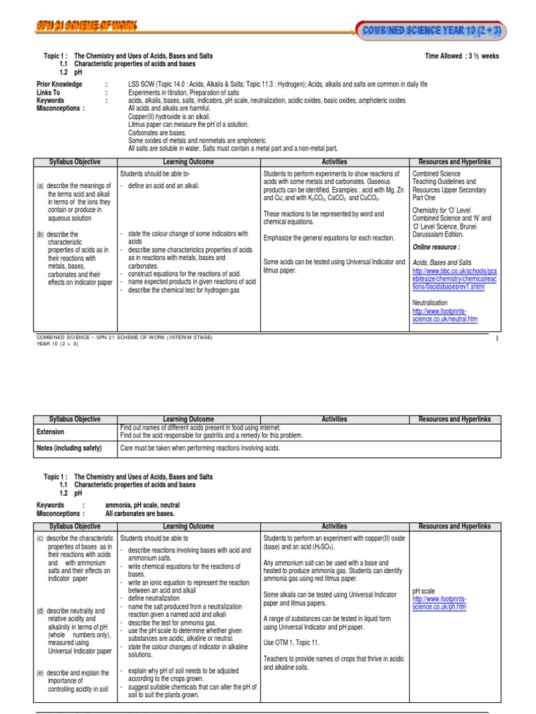 Sow For Combined Science Year 10 - 2+3 Programme - v2 | PDF ...