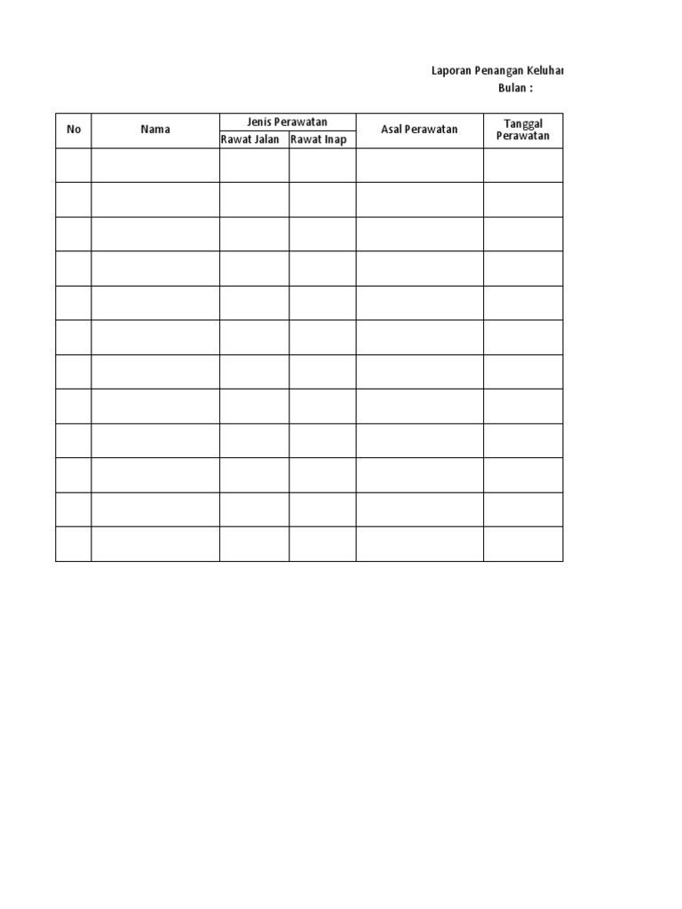 Form Penanganan Keluhan | PDF