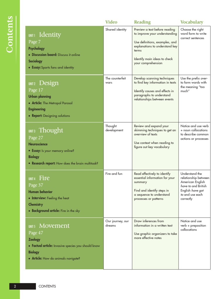 Skillful 3 Reading Writing Scope and Sequence | PDF | Reading ...