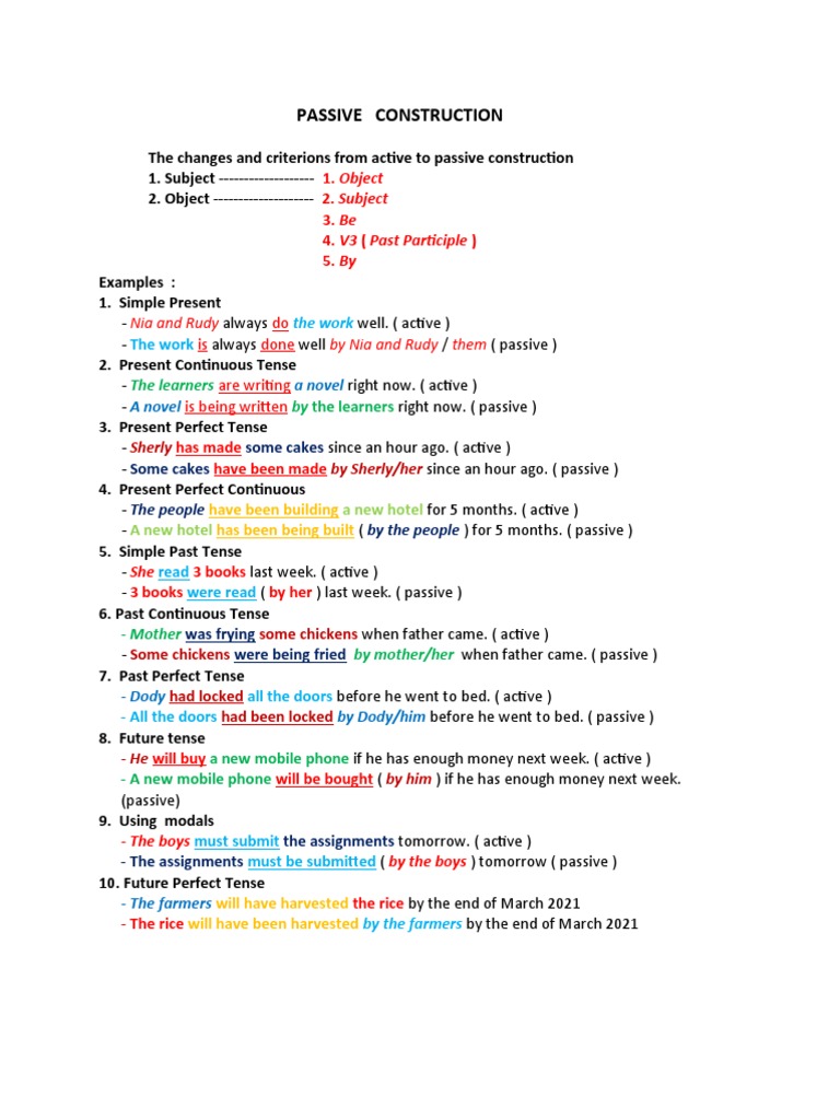 Passive Construction | Download Free PDF | Grammatical Tense ...