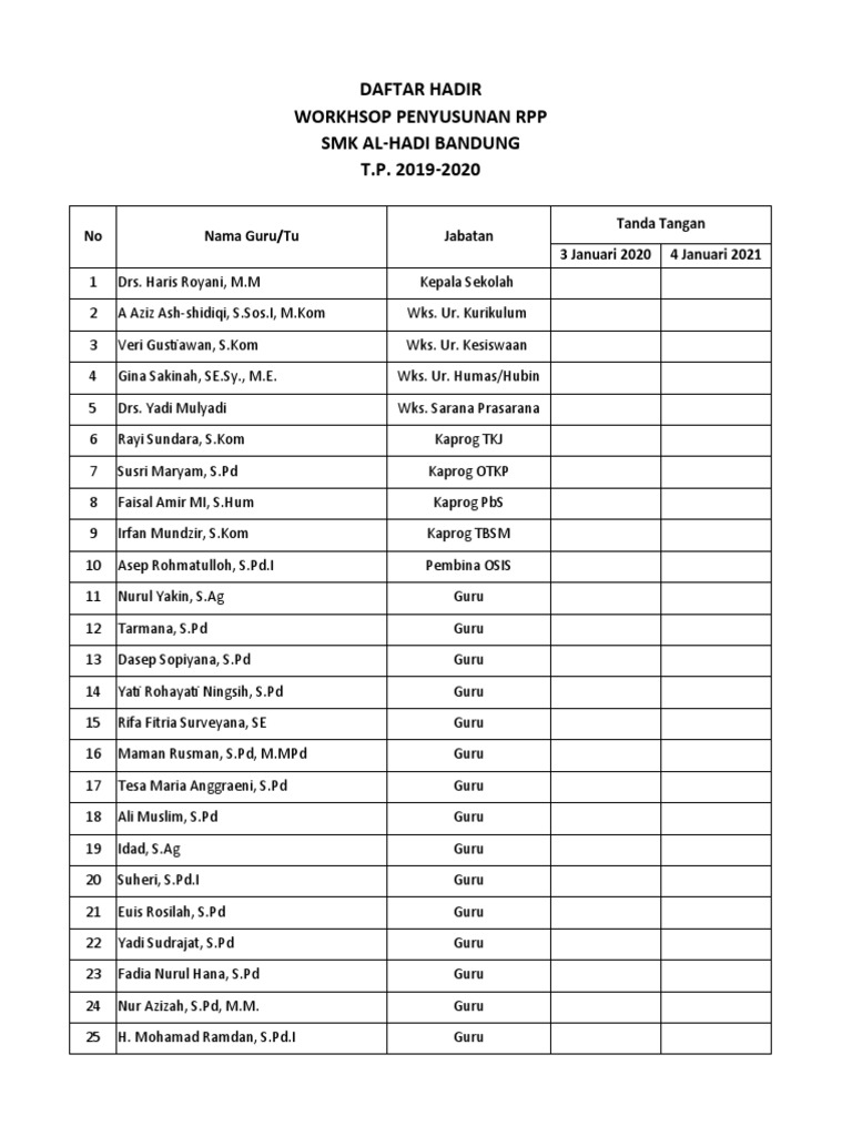 Daftar Hadir Workshop | PDF
