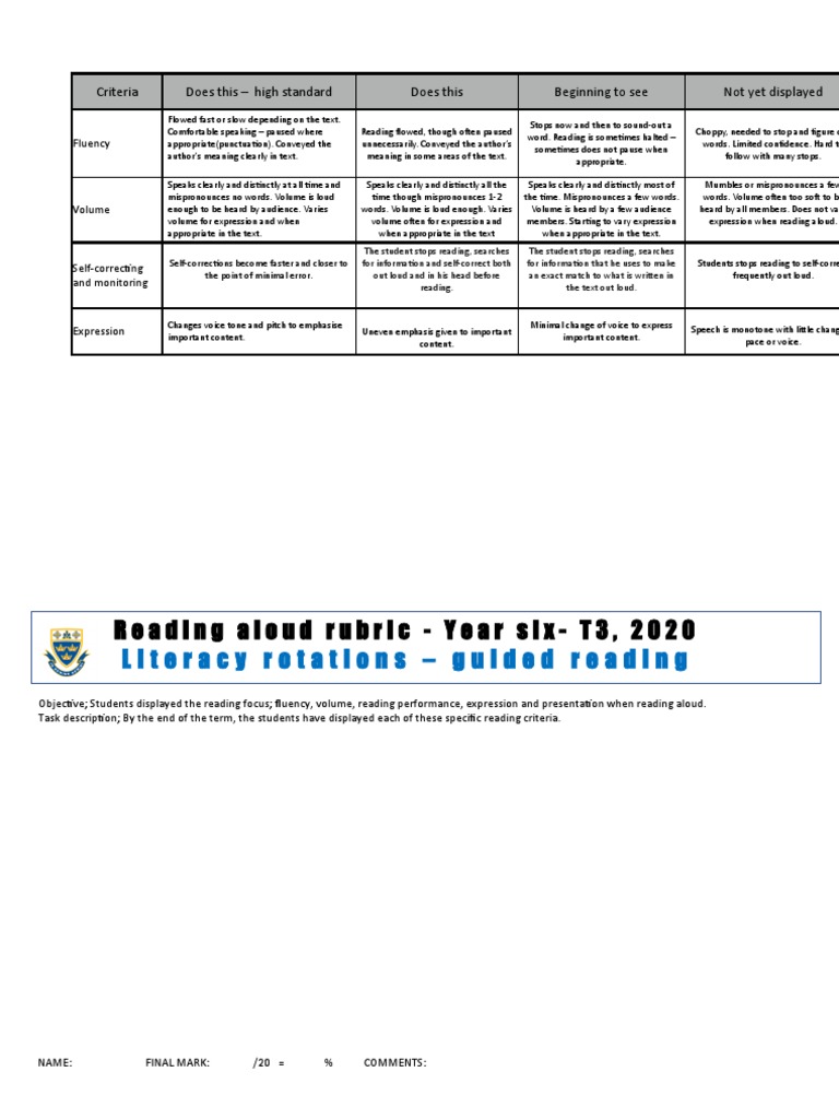 Reading Rubric | PDF | Linguistics | Cognitive Science