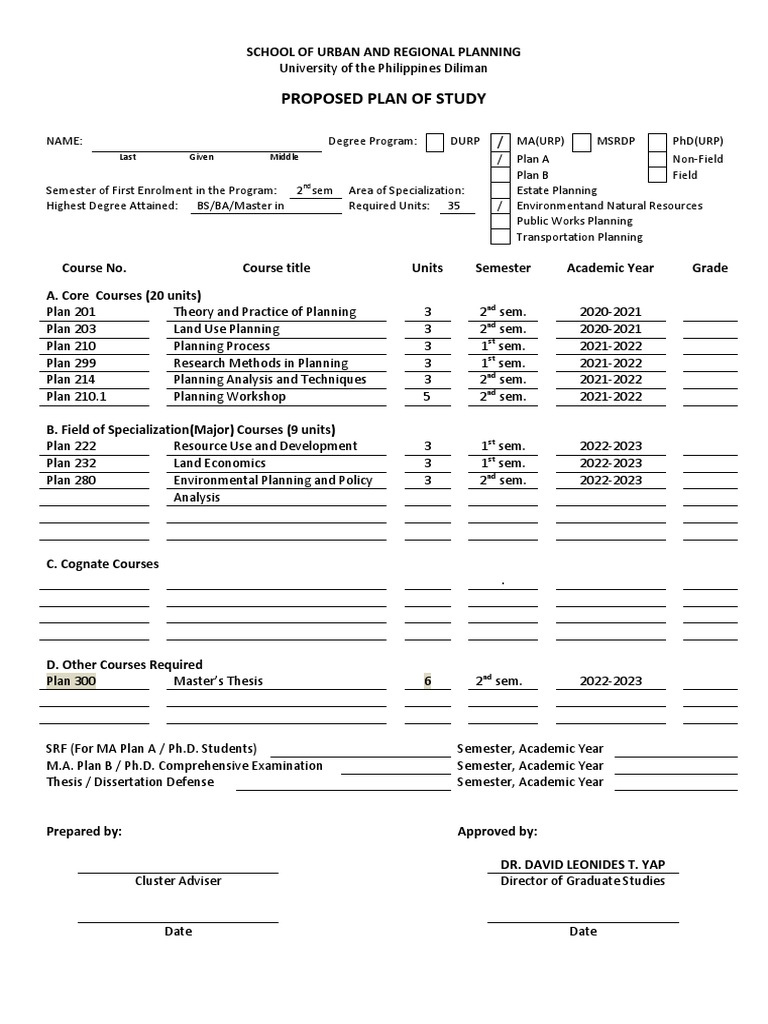Sample PPS MA Thesis Track | PDF | Thesis | Master's Degree