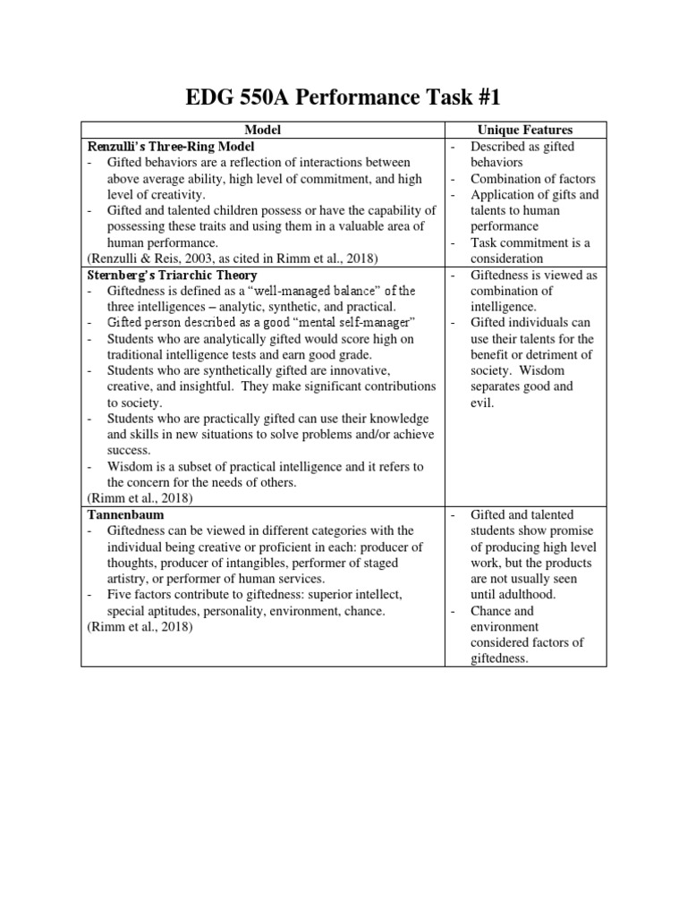 Performance Task 1 | PDF