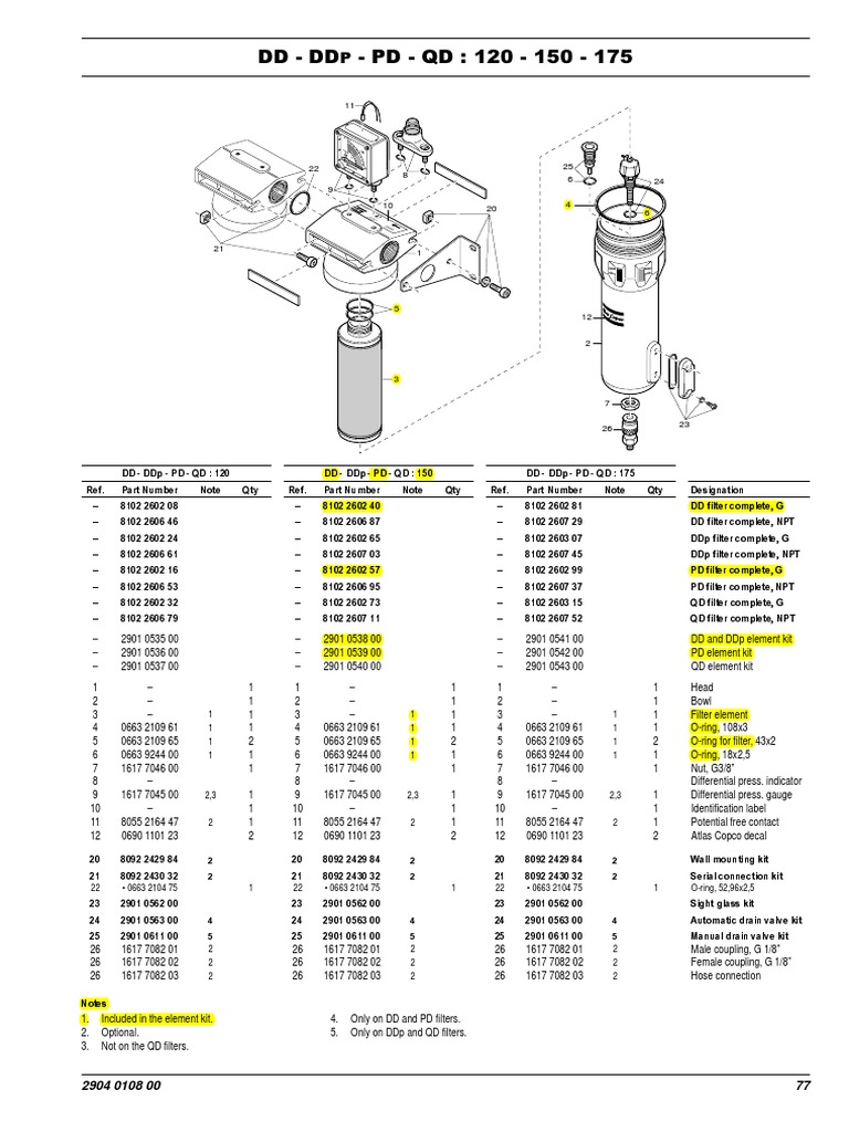 DD - PD Filter Kit | PDF | Nature