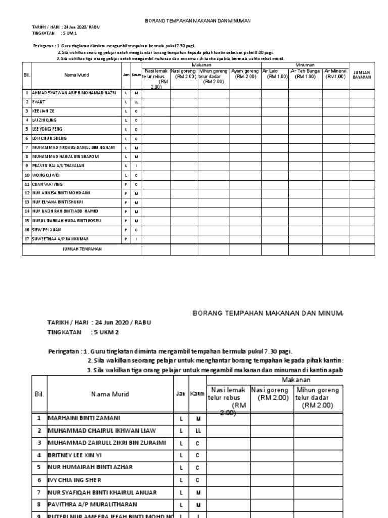 Borang Tempahan Makanan Kantin | PDF