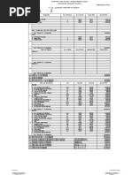Construction of Water System Level 2, Salvacion, San Ramon, Alongong ...