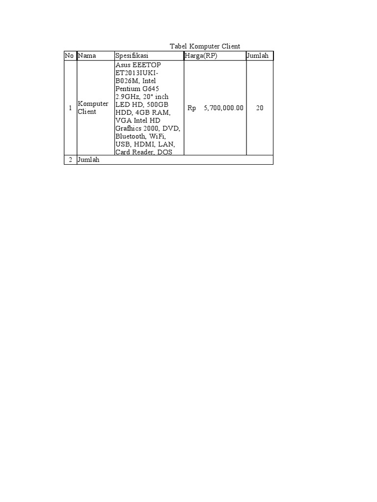 Tabel Client | PDF | Computers | Technology & Engineering