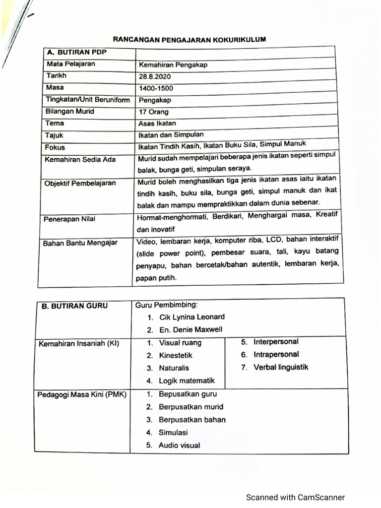 RPH Kokurikulum | PDF