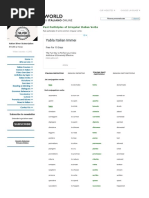 Italian Grammar Notes Level1 A1.1 | PDF | Foreign Language Studies | Art