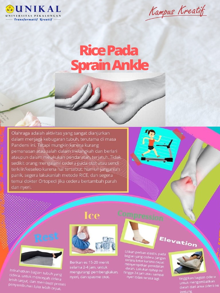 Rice Pada Sprain Ankle Pdf