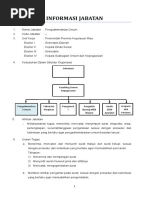 Contoh Format Anjab Dan Abk Permenpanrb No 1 TH 2020 | PDF