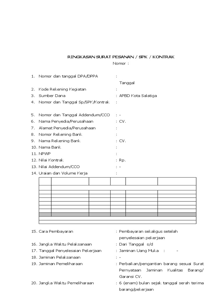 SPK-CV-Pekerjaan | PDF