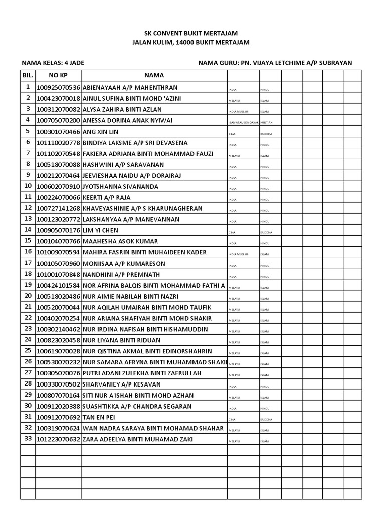 Murid SKCBM T4-T6 JAN 2020 | PDF | Ethnicity | Ethnic Groups